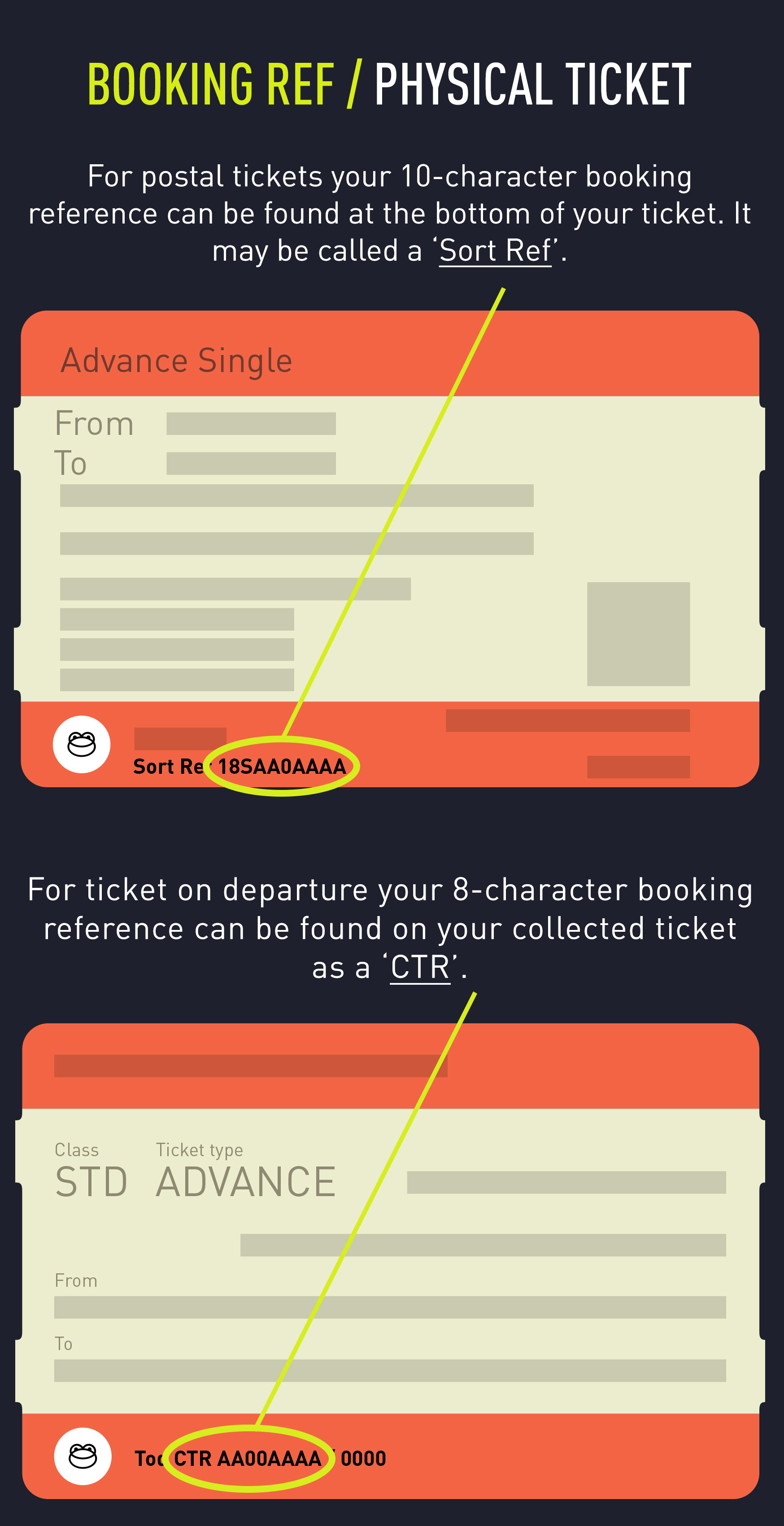 Where Do I Find My Booking Reference On My Ticket Seatfrog Help Centre Where Do I Find My Booking Reference On My Ticket Seatfrog Help Centre